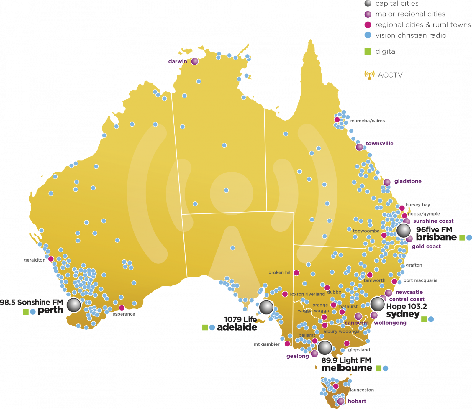 Our Network - Media Sales Australia