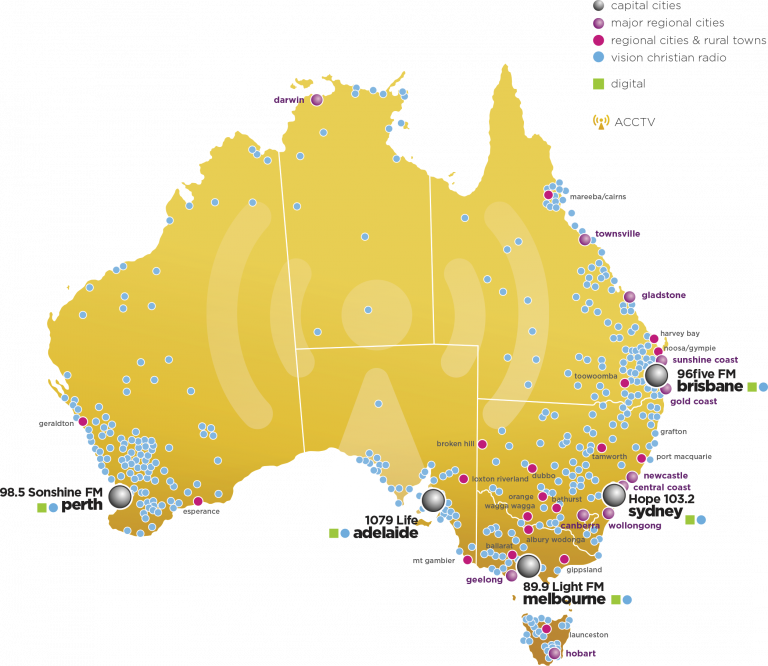 Our Network - Media Sales Australia